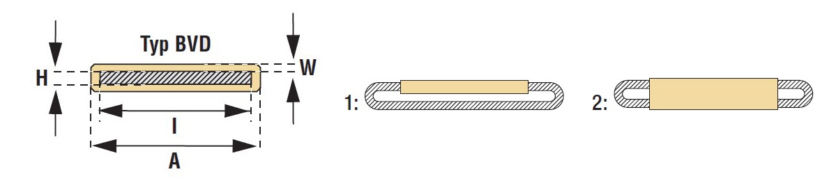 Protectie chinga de ridicare textila, protectie chingi textile